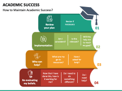 Academic Success PowerPoint Template - PPT Slides