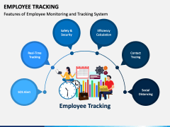 Employee Tracking PowerPoint and Google Slides Template - PPT Slides