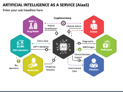 Artificial Intelligence as a Service (AIaaS) PowerPoint and Google Slides Template - PPT Slides