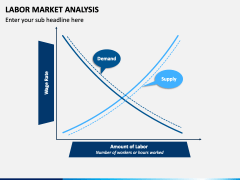 Labor Market Analysis PowerPoint and Google Slides Template - PPT Slides
