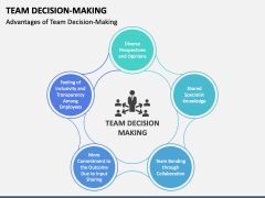 Team Decision-Making PowerPoint and Google Slides Template - PPT Slides