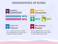 Free - Russia Day PowerPoint Template and Google Slides Theme