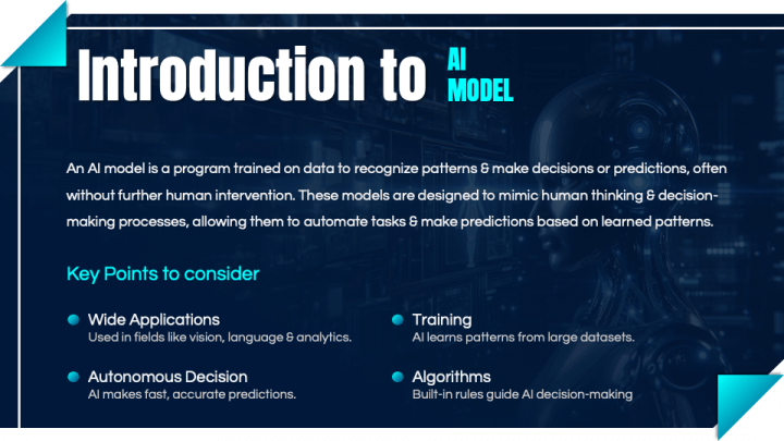 AI Model PowerPoint and Google Slides Template - PPT Slides