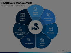 Healthcare Management PowerPoint and Google Slides Template - PPT Slides