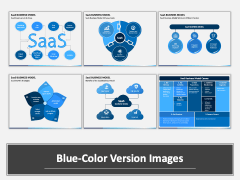 SaaS Business Model PowerPoint and Google Slides Template - PPT Slides