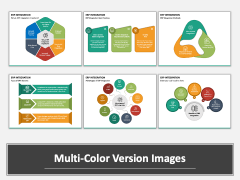 ERP Integration PowerPoint and Google Slides Template - PPT Slides