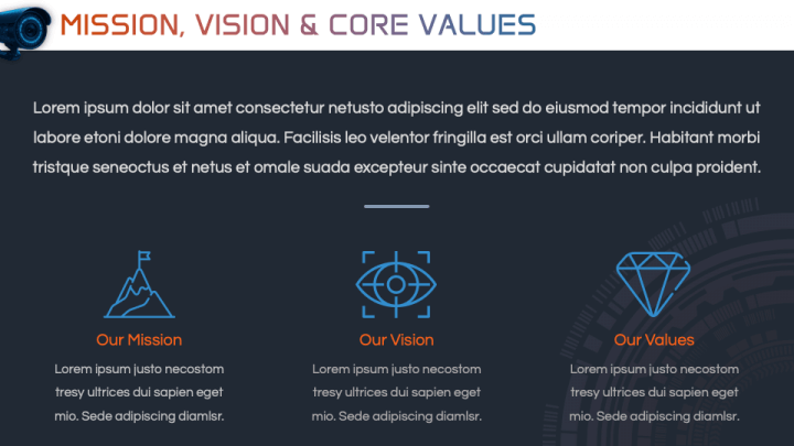 Free - Surveillance Background Theme for PowerPoint and Google Slides ...