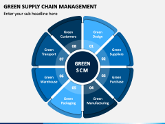 Green Supply Chain Management PowerPoint and Google Slides Template