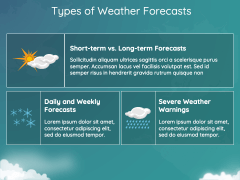 Free - Weather Forecast Slides for PowerPoint and Google Slides