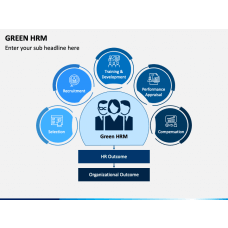 Guest Model of HRM PowerPoint Template - PPT Slides | SketchBubble