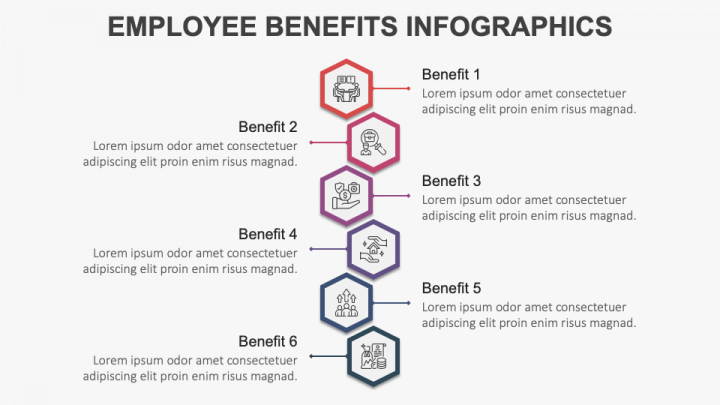 Employee Benefits Infographics for PowerPoint and Google Slides ...