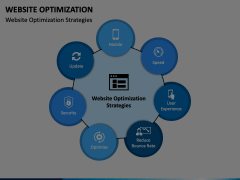Website Optimization PowerPoint and Google Slides Template - PPT Slides