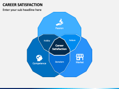 Career Satisfaction PowerPoint and Google Slides Template - PPT Slides