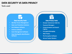 Data Security Vs Data Privacy PowerPoint and Google Slides Template ...