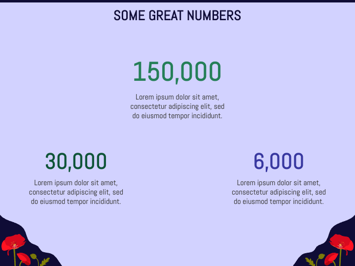 Free - Anzac Day Presentation for PowerPoint and Google Slides