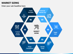 Market Sizing PowerPoint and Google Slides Template - PPT Slides