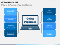 Going Paperless PowerPoint and Google Slides Template - PPT Slides