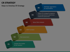 CR Strategy PowerPoint and Google Slides Template - PPT Slides