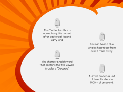 Fun Facts - Typography for PowerPoint and Google Slides - PPT Slides