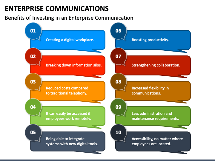 Enterprise Communications PowerPoint and Google Slides Template - PPT ...