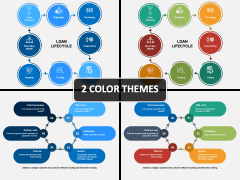 Loan Lifecycle PowerPoint and Google Slides Template - PPT Slides