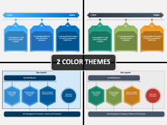 Risk Appetite Framework PowerPoint and Google Slides Template - PPT Slides