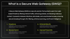 Secure Web Gateway PowerPoint and Google Slides Template - PPT Slides