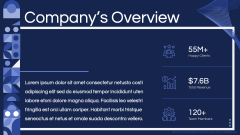 Abstract Blue Theme for PowerPoint and Google Slides - PPT Slides