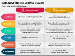 Data Governance Vs Data Quality PowerPoint Template and Google Slides Theme