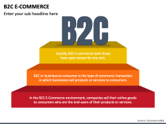 B2C E-Commerce PowerPoint and Google Slides Template - PPT Slides