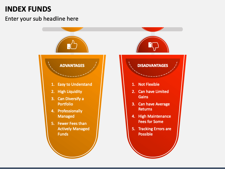 Index Funds PowerPoint and Google Slides Template - PPT Slides