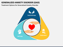 Generalized Anxiety Disorder (GAD) PowerPoint and Google Slides ...