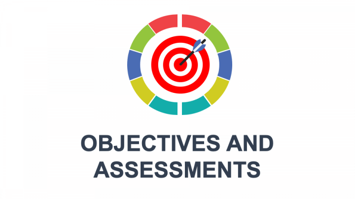 Objectives and Assessments PowerPoint and Google Slides Template - PPT ...