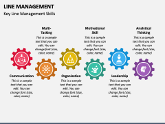 Line Management PowerPoint and Google Slides Template - PPT Slides