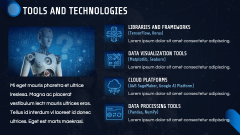 Machine Learning Theme for PowerPoint and Google Slides