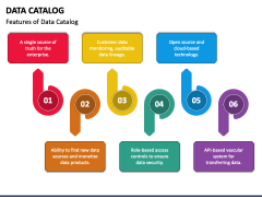 Data Catalog PowerPoint and Google Slides Template - PPT Slides