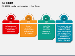 ISO 10002 PowerPoint and Google Slides Template - PPT Slides