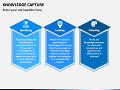 Knowledge Capture PowerPoint and Google Slides Template - PPT Slides