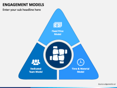 Engagement Models PowerPoint and Google Slides Template - PPT Slides