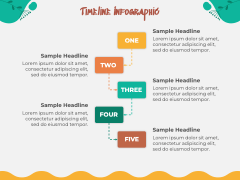 Free - World Sparrow Day Presentation for PowerPoint and Google Slides