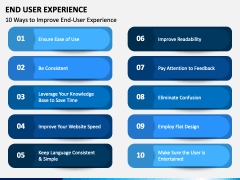 End User Experience PowerPoint and Google Slides Template - PPT Slides