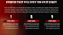 Free - Scary Theme for PowerPoint and Google Slides - PPT Slides