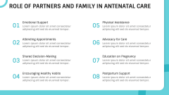Antenatal Care PowerPoint and Google Slides Template - PPT Slides