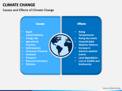 Climate Change PowerPoint and Google Slides Template - PPT Slides