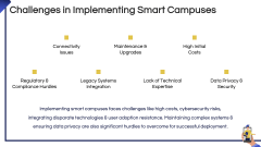 Smart Campus PowerPoint and Google Slides Template - PPT Slides