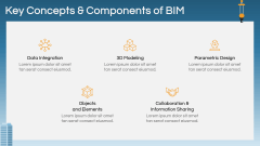 Building Information Modeling PowerPoint and Google Slides Template - PPT Slides