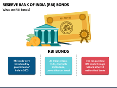 Reserve Bank of India (RBI) Bonds PowerPoint and Google Slides Template ...
