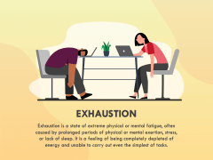 Exhaustion PowerPoint and Google Slides Template - PPT Slides