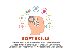 Soft Skills PowerPoint and Google Slides Template - PPT Slides