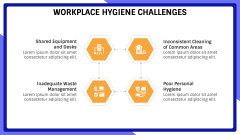 Workplace Hygiene PowerPoint and Google Slides Template - PPT Slides